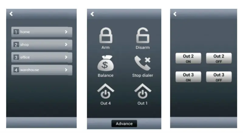 Multi-language GSM & PSTN Auto Dialer SIM Card Auto Alarm Dialer