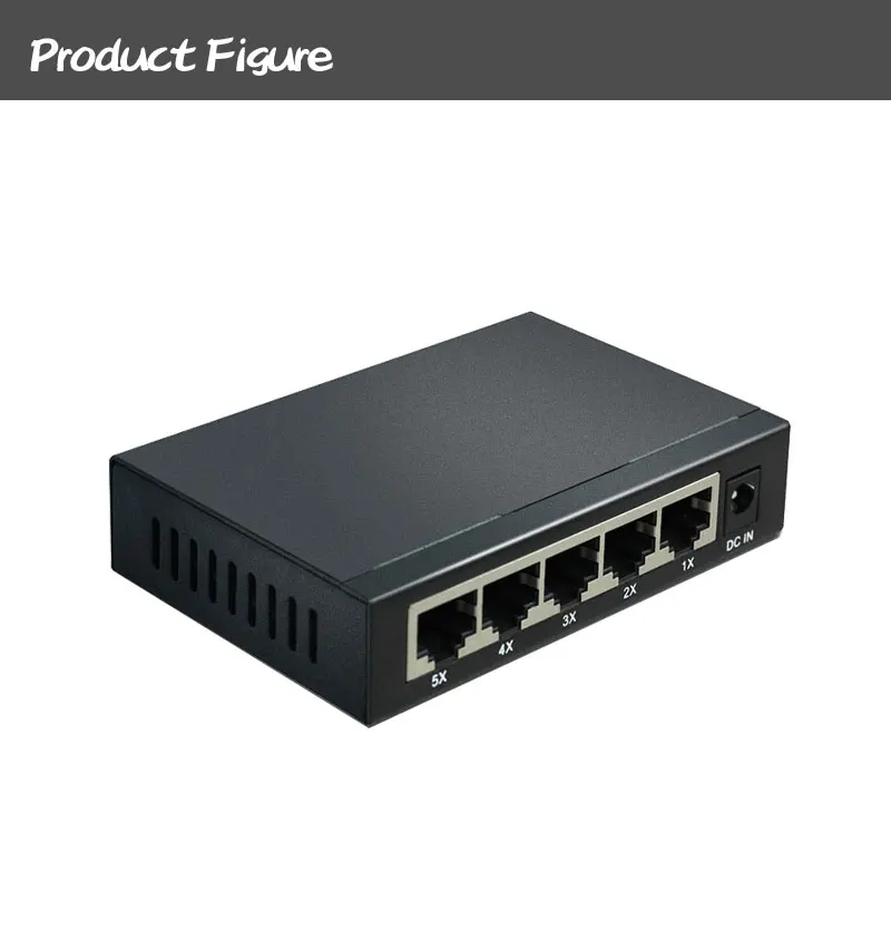 Mini SOHO Switch - 5 Port Gigabit Ethernet Desktop Router