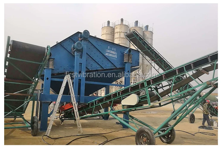 Mining Industry Heavy Duty Gravel Sand Vibrating Sieve Shaker - Buy ...