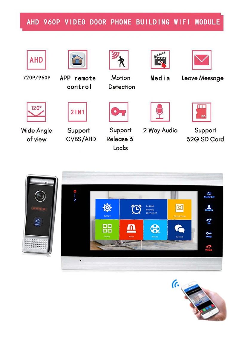 Bcom New Arrive Wifi Intercom System 2 Way Ip Intercom System Support ...