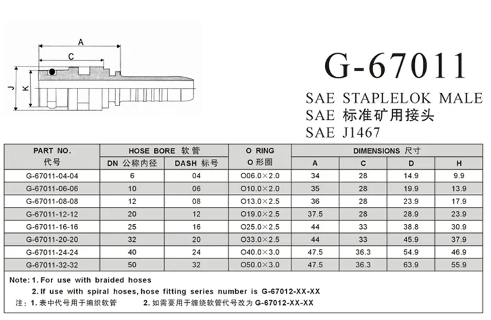 67011 Mining Fittings Sae Staple Lock Male Fittings With Two O-ring ...