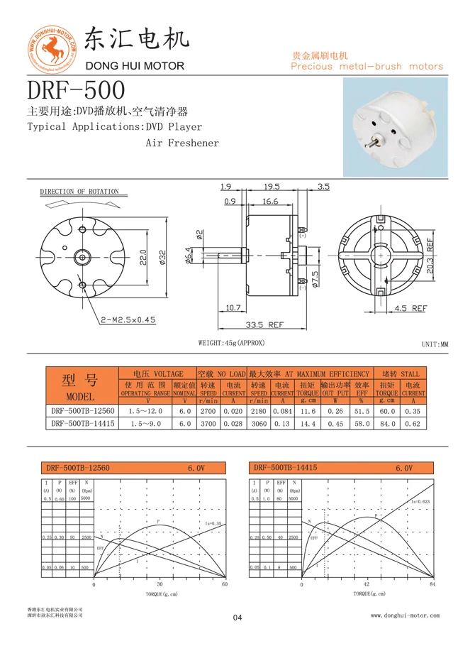 소형 모터 Rf-300c 3v 6v Dc 마이크로 전동기 장난감 차 모터 - Buy 모터 Rf-300c,6v Dc 모터,전기 ...
