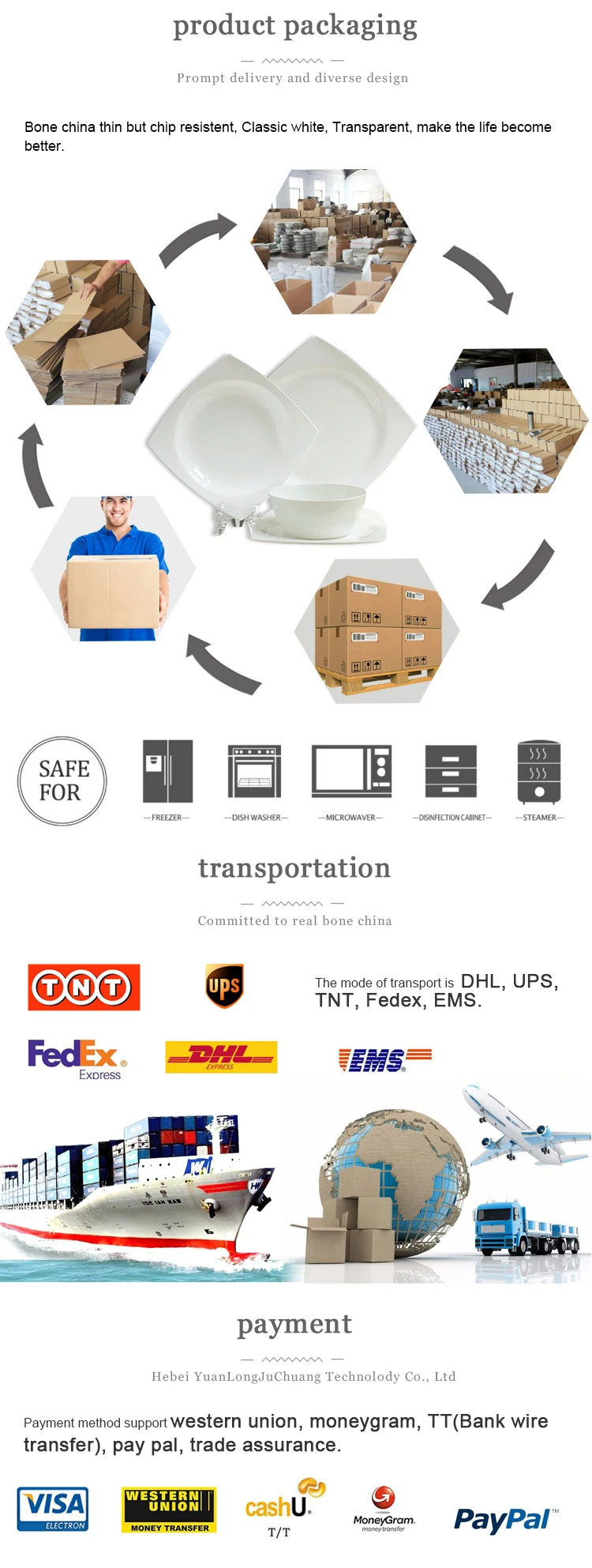 Hotsale Products Printed Flower Fine Uk Royal Fine Bone China Ceramic ...