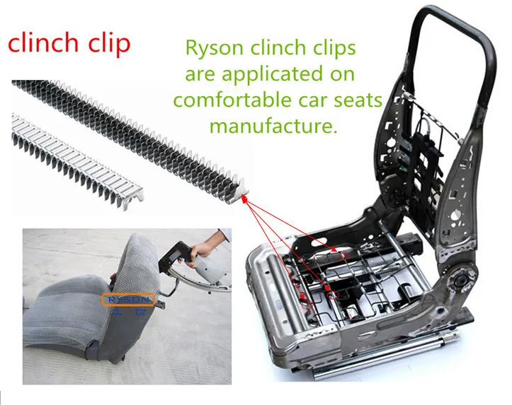 Clinch Clips M66 Cl-72 - Buy Cl72 Clips,M66 Clips,Clinch Clips Product ...