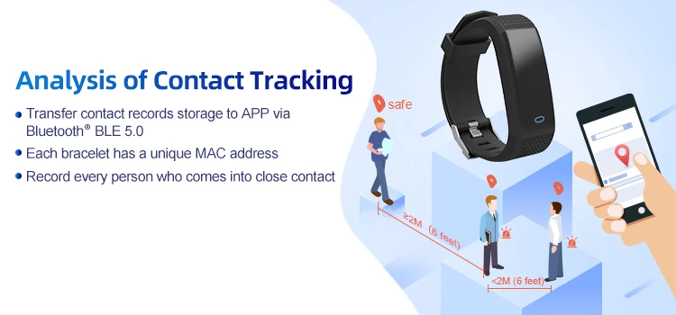 Ble Tag Vibrate Bluetooth 5 Button Useful Physical Control Social ...