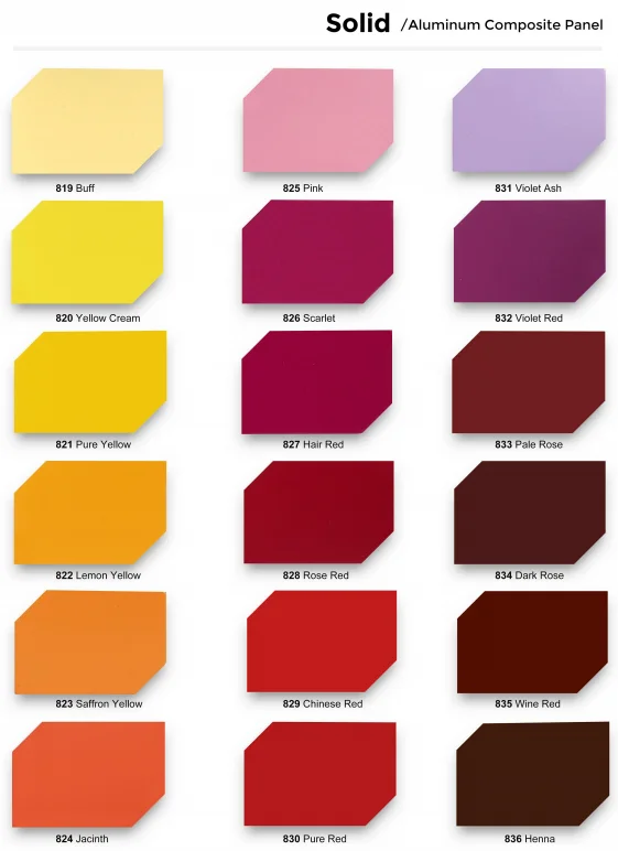 Alucobond Exterior Wall Cladding - Durable & Versatile