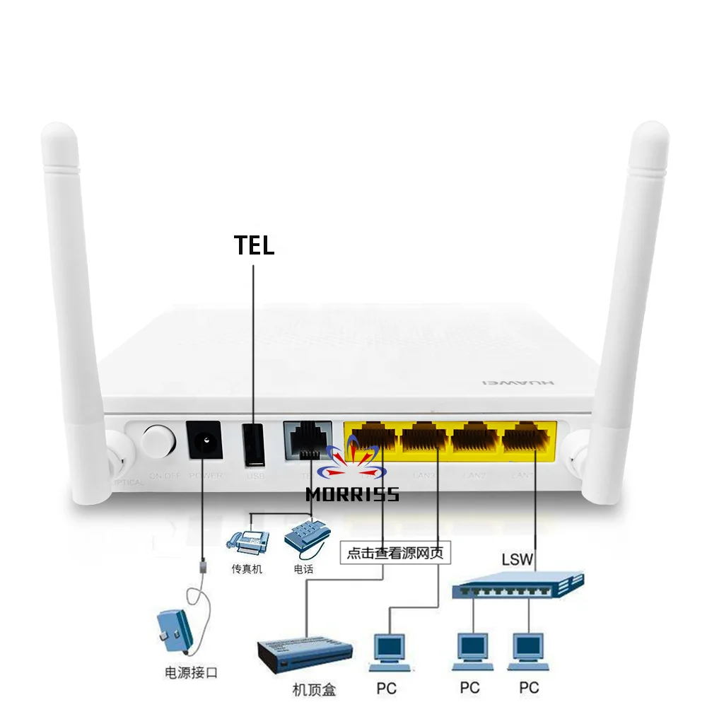 FTTH ONU XPON HG8546M ONT GPON Modem WiFi Router EPON Wireless Wi-Fi ...