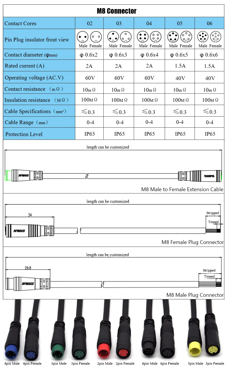 Round Small 4 Pin Connector Types Ip65 Waterproof E.bike Electric ...