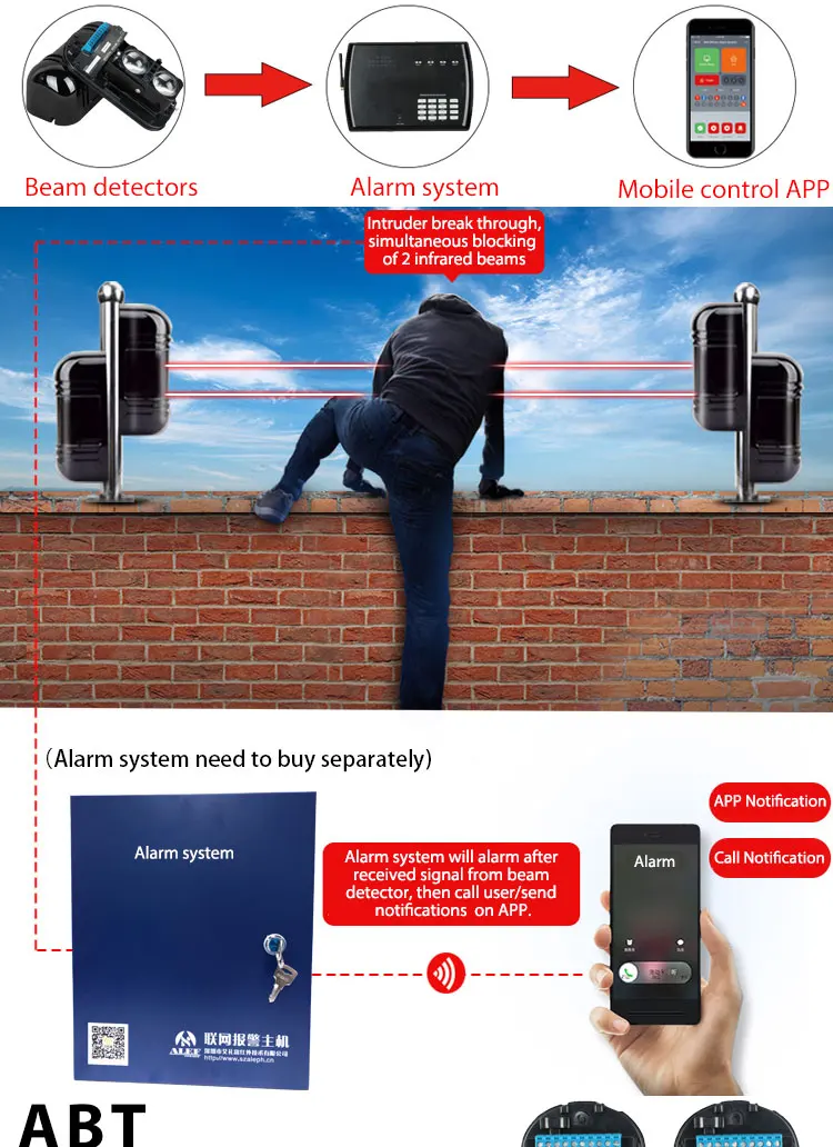 100m Outdoor Laser Perimeter Alarm - Infrared Detector