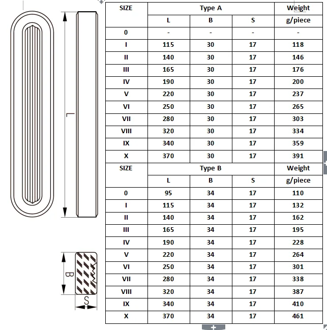 Level Indicator Transparent Glass Level Indicator Tank Gauge Sight ...