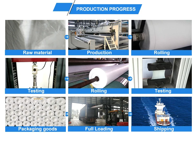 Geotextile Mirafi Hp570 For Harbors Project - Buy Geotextile Mirafi ...