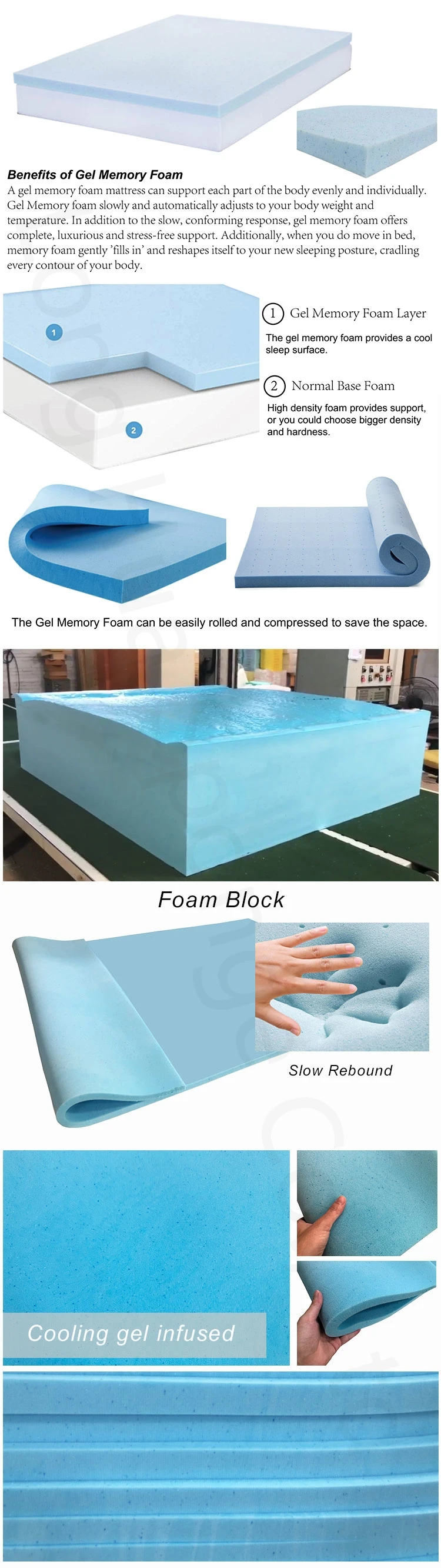 40D Medium Density Cooling Blue Gel Memory Foam Topper
