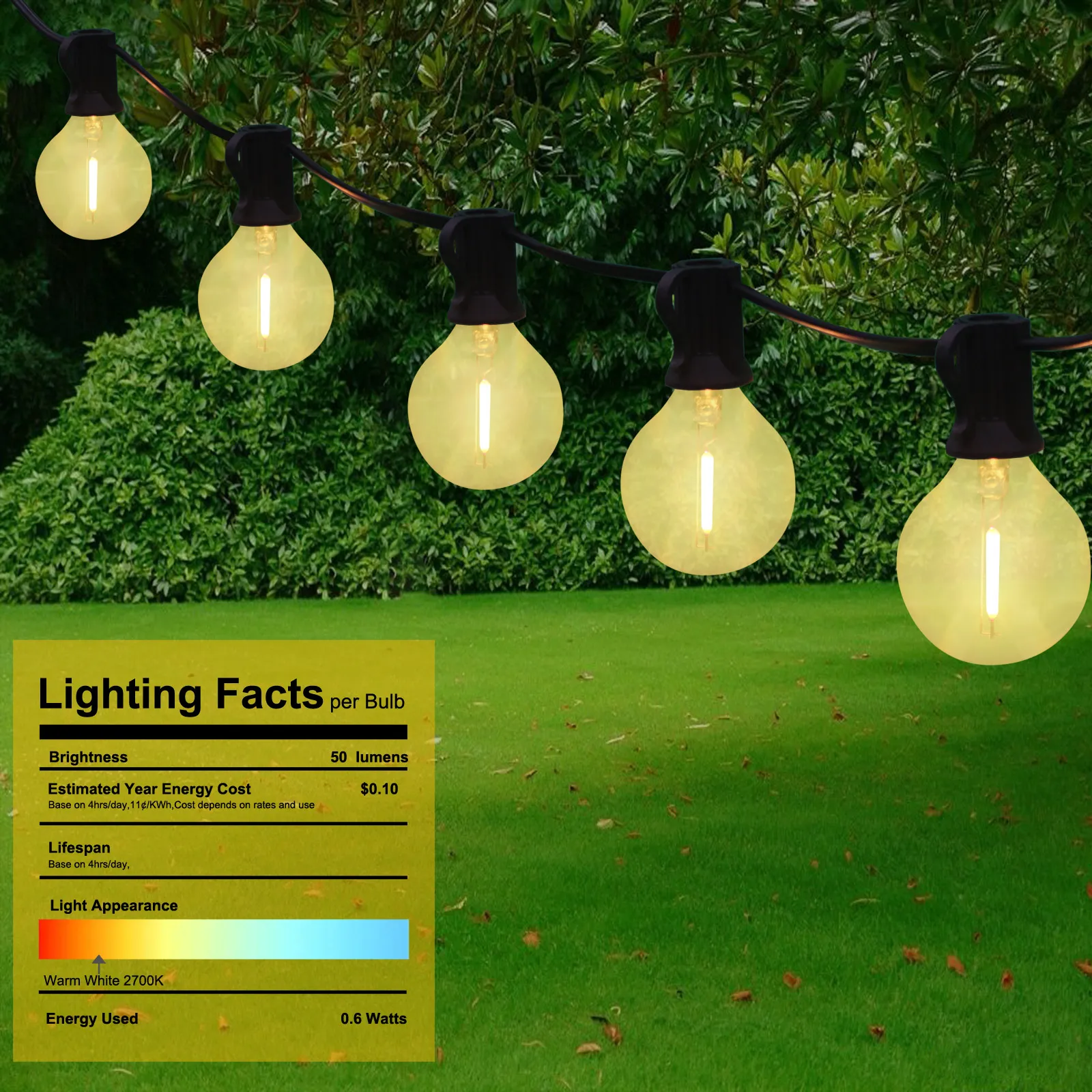 Retro Lamp Vintage Industrial Edison Globe Led Bulb High Powered String ...