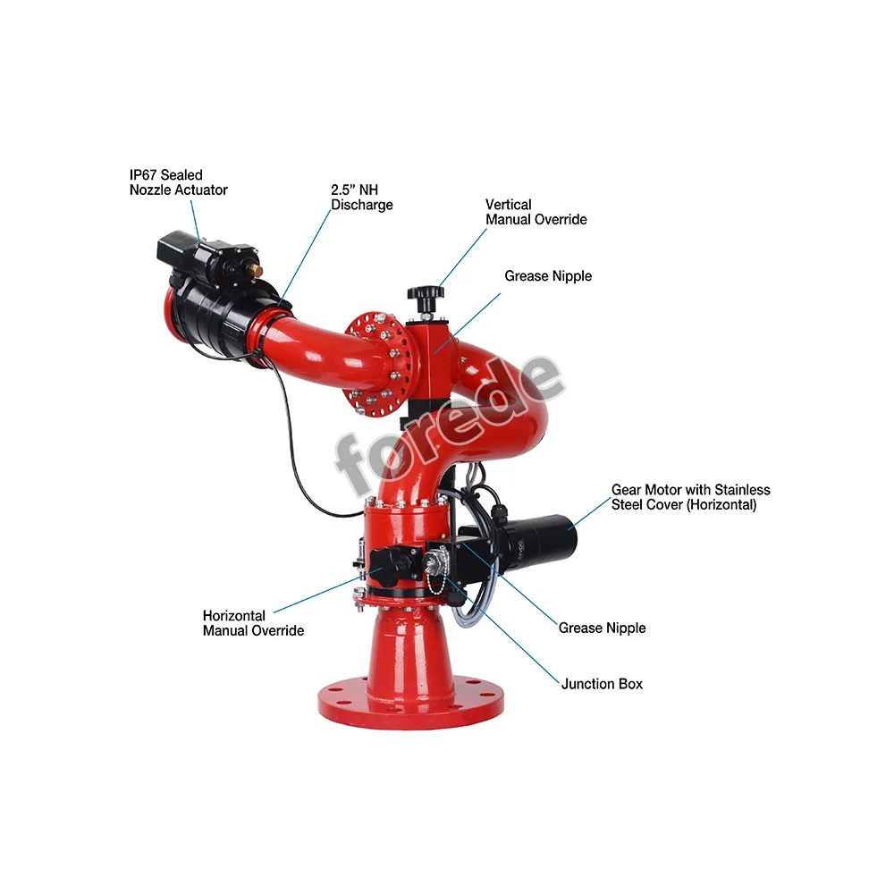 Fixed Remote Control Fire Water Monitor in Stainless Steel