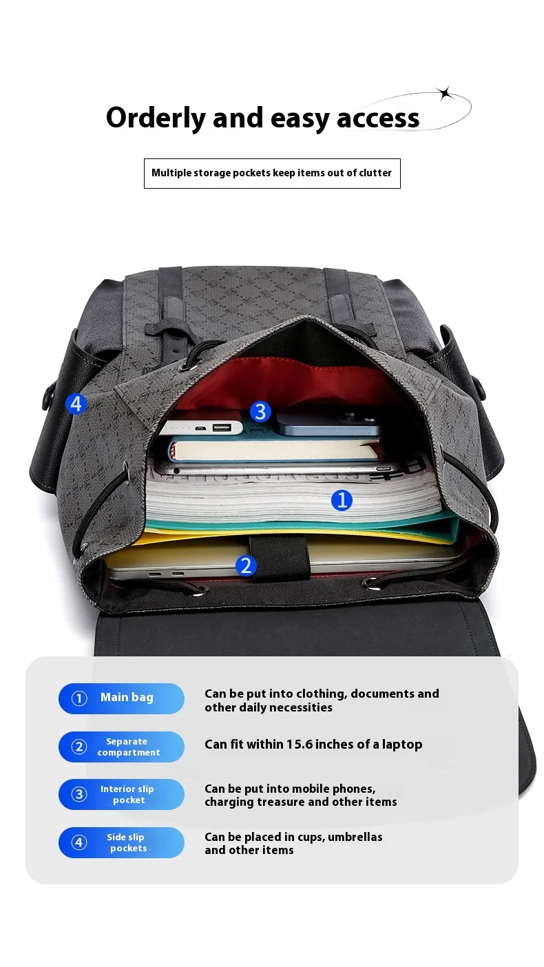 Unisex Ins Fashionable Oxford School Backpack Large Softback Zipper ...