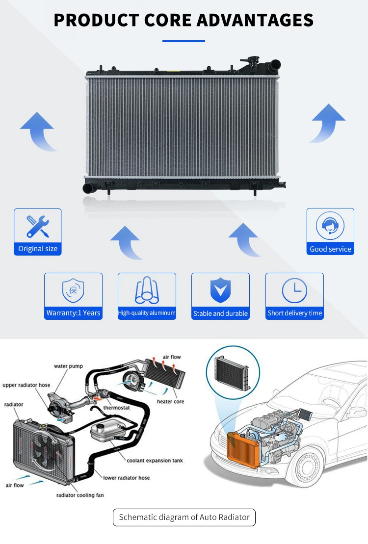 Chevrolet Cavalier 2020 1.0T Radiator - Polar OE 26280424