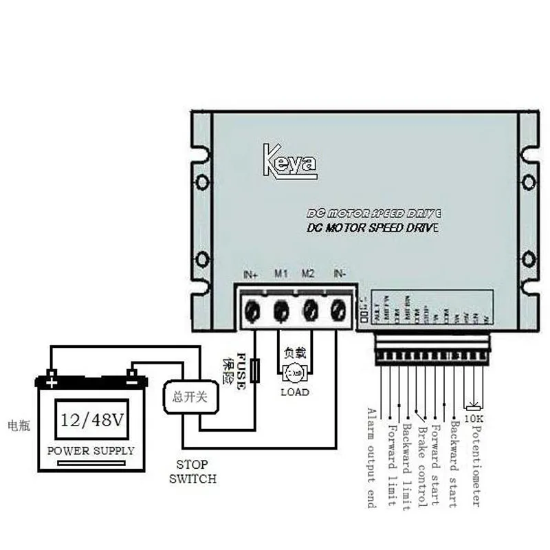 Position Limit 12 Volt Dc Motor Speed Controller Pwm Dc Motor ...