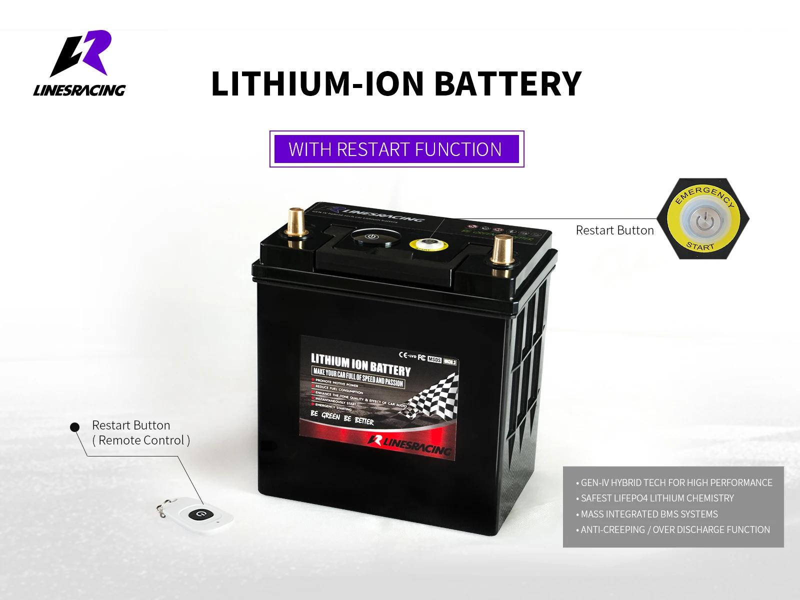 Lithium Ion Car Battery