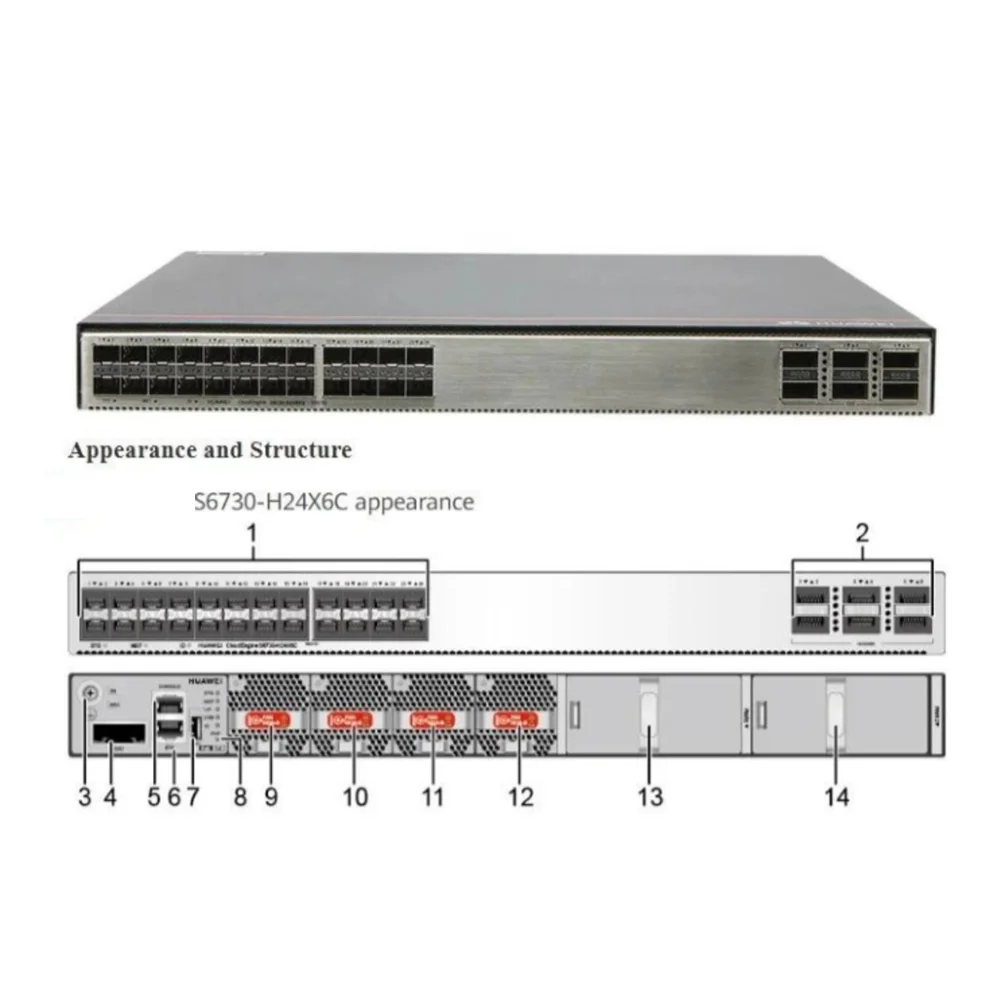 Network Switch S6730-h24x6c for Layer 3 Core Switch 24x10ge Sfp+ ...