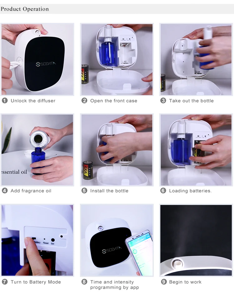 SCENTA Scent Machine - Efficient Air Scent Delivery System