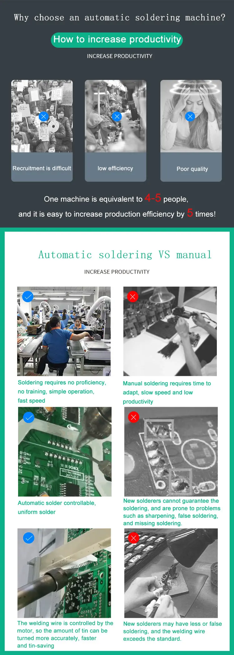 Circuit Board Four-axis Automatic Soldering Machine With Point ...