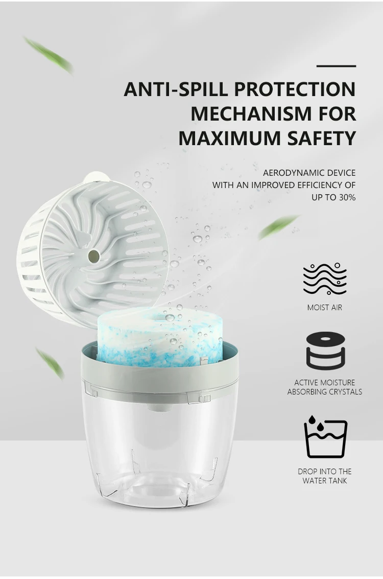 2023 Highly Efficient Calcium Chloride Refillable New Coming Design ...