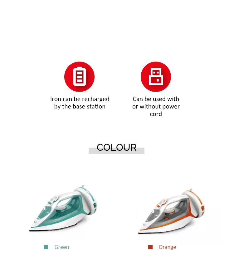 Howga Steam Iron - Continuous Steam Output for Perfect Ironing