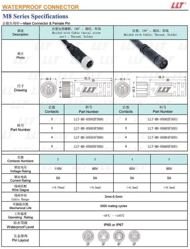 LLT 110V 5A Waterproof Connector IP65 IP67 IP68 M8 Small Waterproof ...