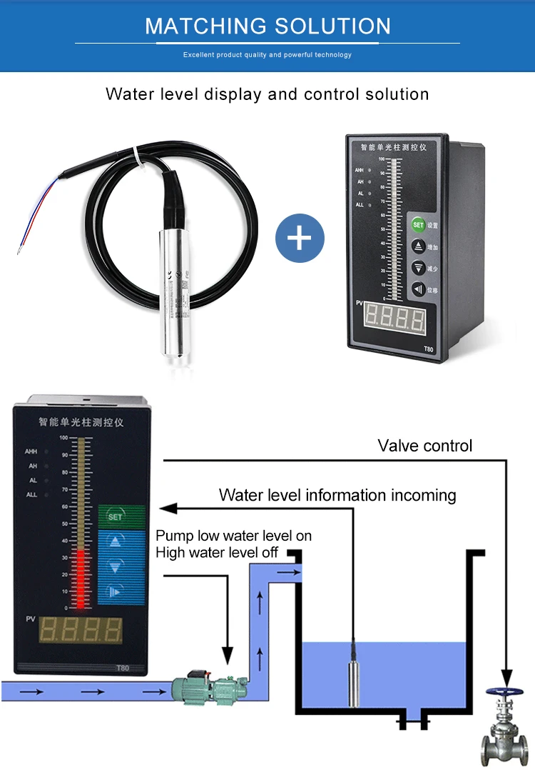 Submersible Ammonia Liquid Waste Water Level Sensor 4-20ma