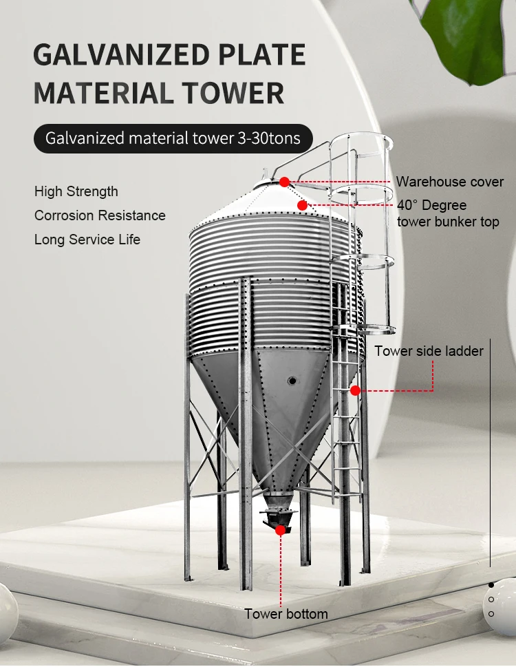 Cheap Fiberglass Reinforced Plastic Silo Small Grain Silos 3 Ton ...