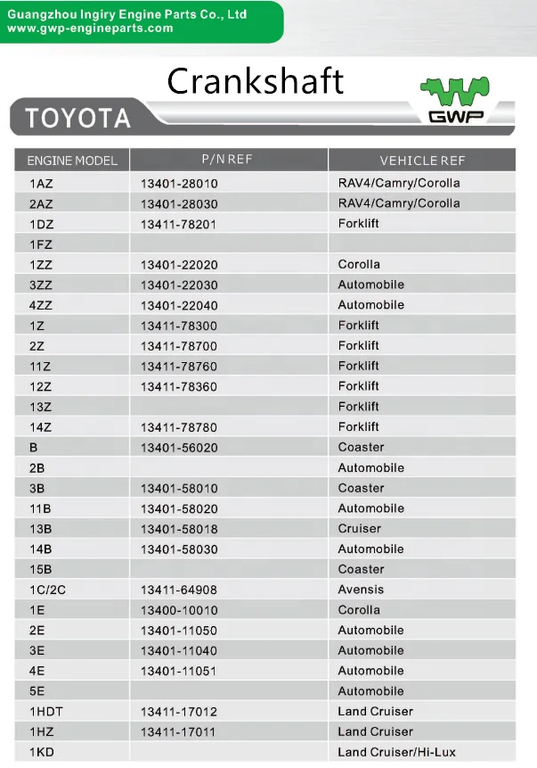 4340 Forged Or Cast 1hdt 1hz Crankshaft For Toyota Land Cruiser 13411 ...