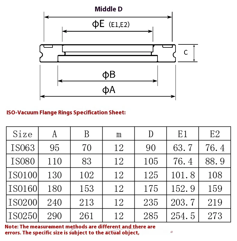 ISO Stainless Steel Vacuum Welded Flange ISO63 ISO80 ISO100 ISO-K ...