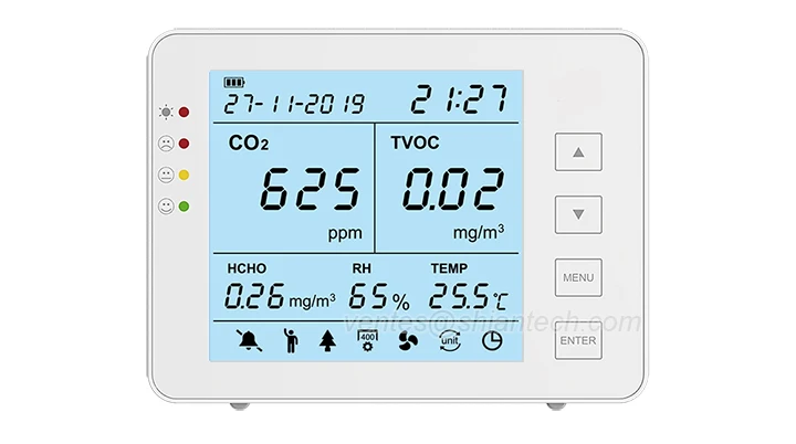 Modular Multiparameter Air Quality Monitor (co2/co/tvoc/hcho/rh/temp ...