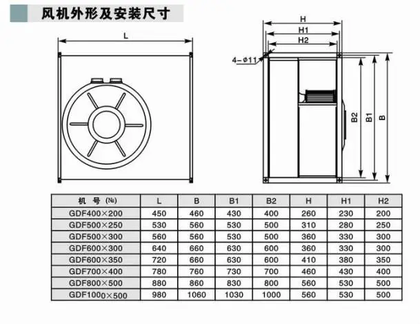 Gdf Series Centrifugal Pipe Fan/inline Fan/ Duct Fan With Outer Rotor ...