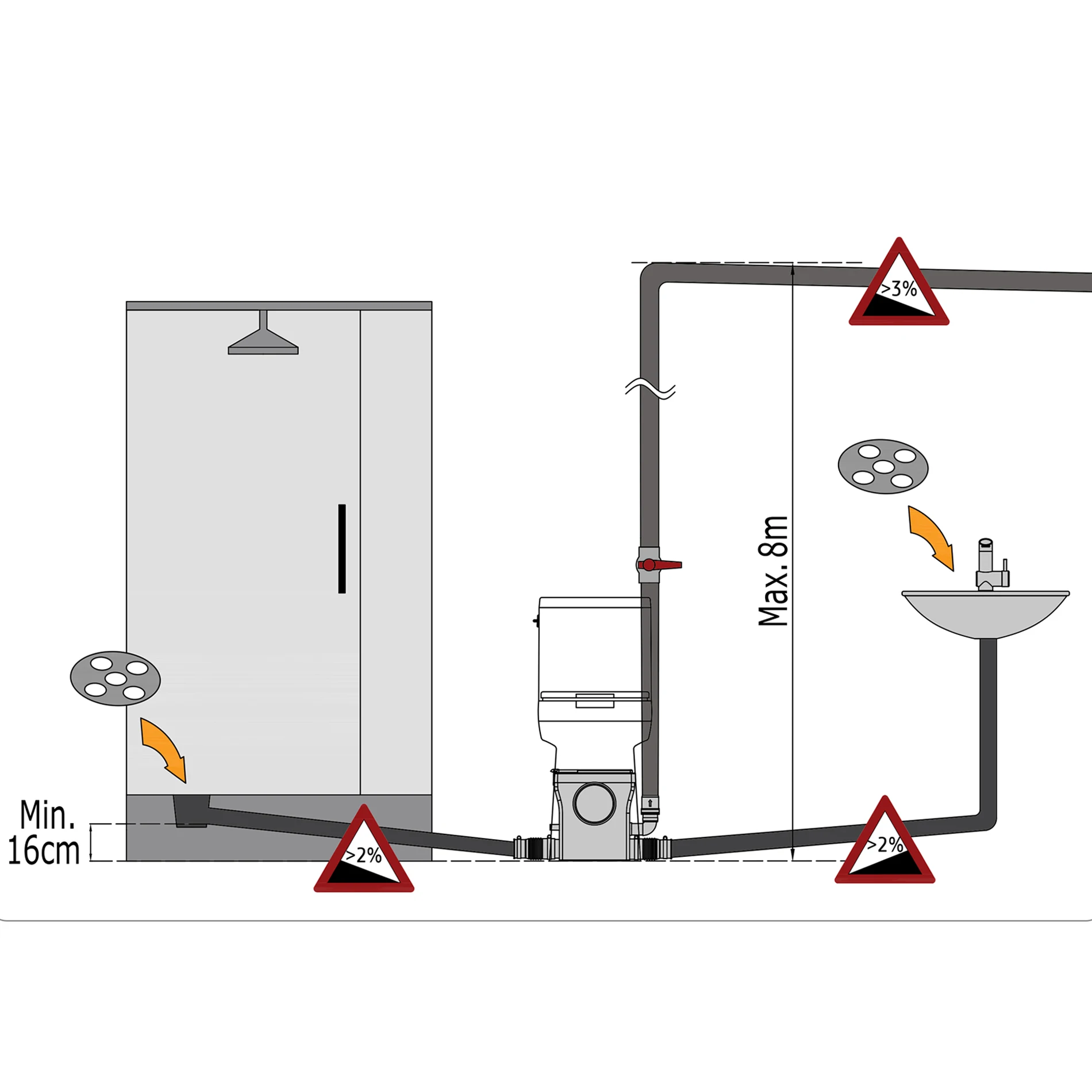 Homac 400-s Silent Compact Sanitary Lifting Wc Macerator Pump - Buy ...