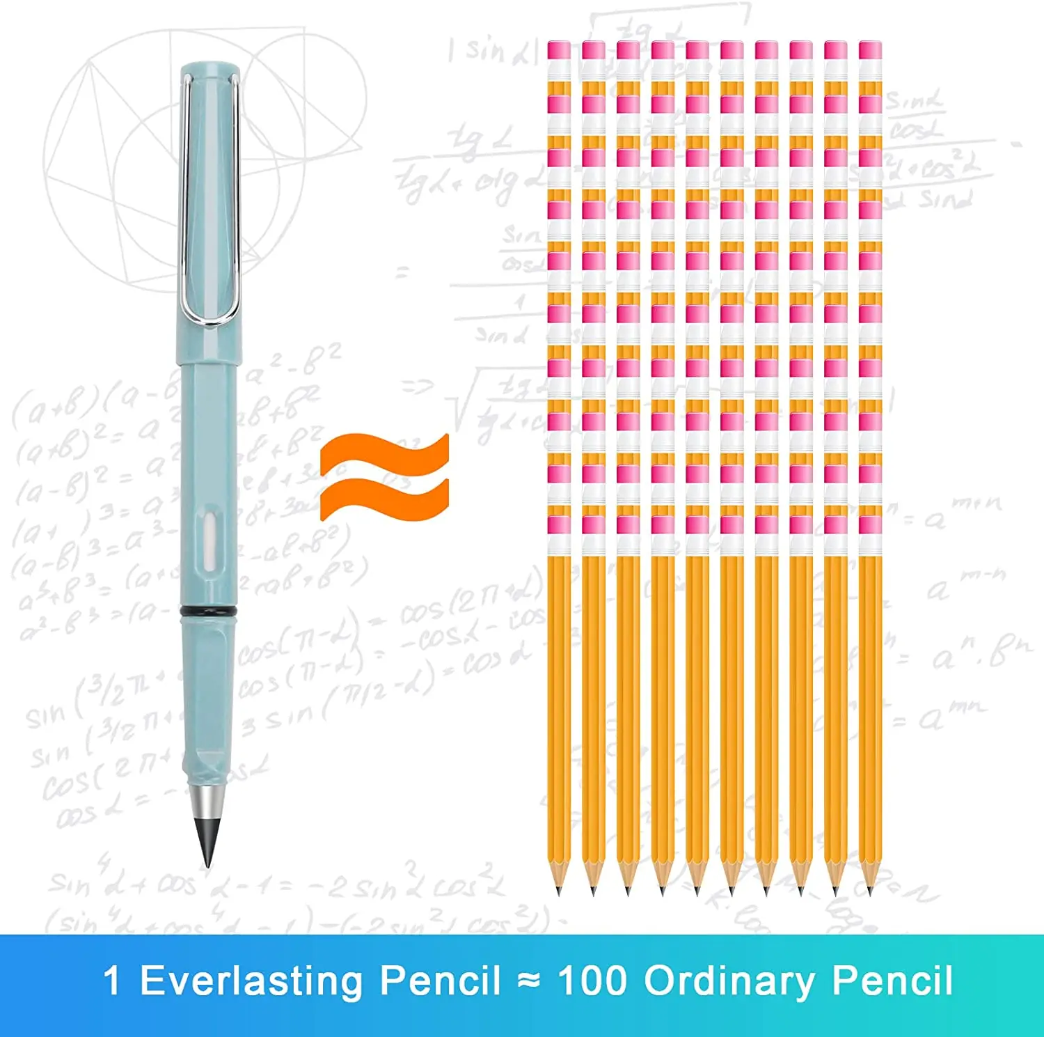 Wholesale Plastic Infinite Coloring Pencil With Metal Clip Everlasting ...