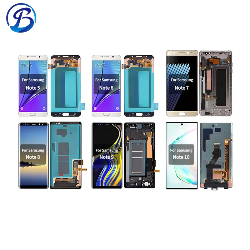 Samsung Galaxy Note 7 Guide: What to Consider Before Buying