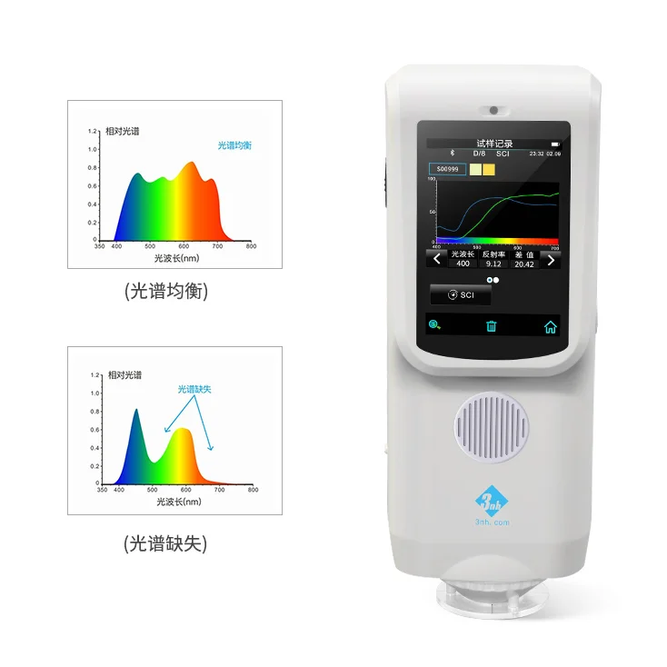 Spectral Color Reader Colorimeter Cr9 Handheld Spectrophotometer ...