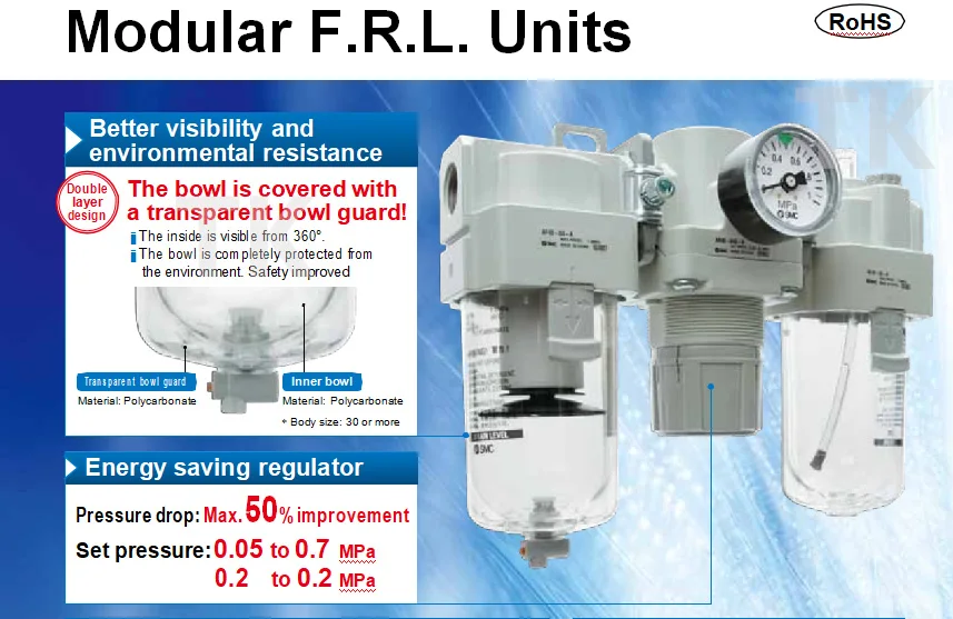 Smc Ac Ac30 Series Frl Modular - Buy Smc,Ac10-40-a,Frl Product on ...