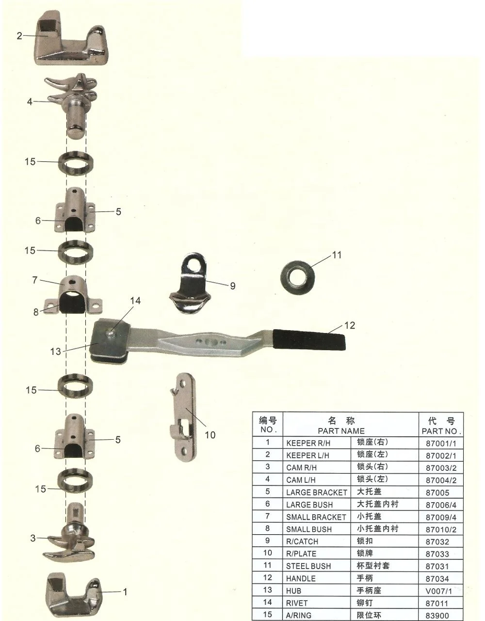 Shipping Container Door Parts - Secure Your Load Efficiently