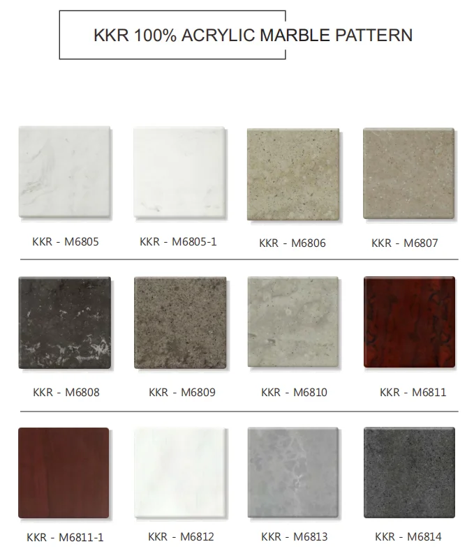 Acrylic Solid Surface Sheets Wall Cladding Panels - Buy Acrylic Solid ...