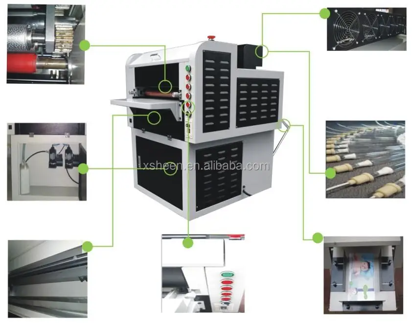 New Model Xh-uv630b Automatic Small Whole Uv Varnish Machine Uv Coating ...