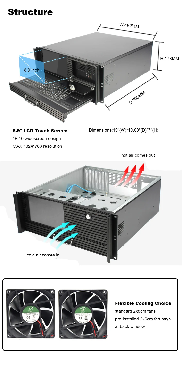 IPC 4U Rackmount Server Case with LCD Display & Keyboard for PC Server Rack