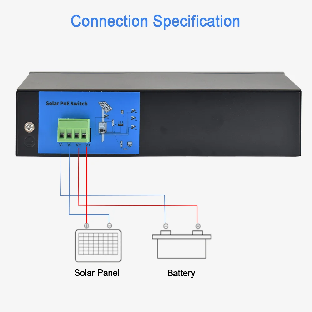Kuwfi 08F2G1GBE Solar Switch - Sustainable Smart Security