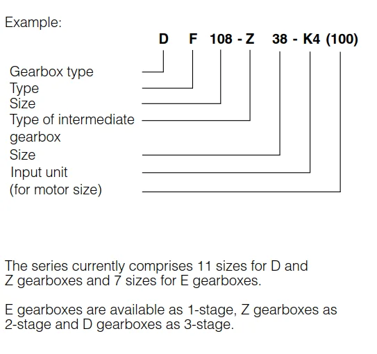 Motox Reducer Geared Motor - 188B/K Series for Heavy Duty