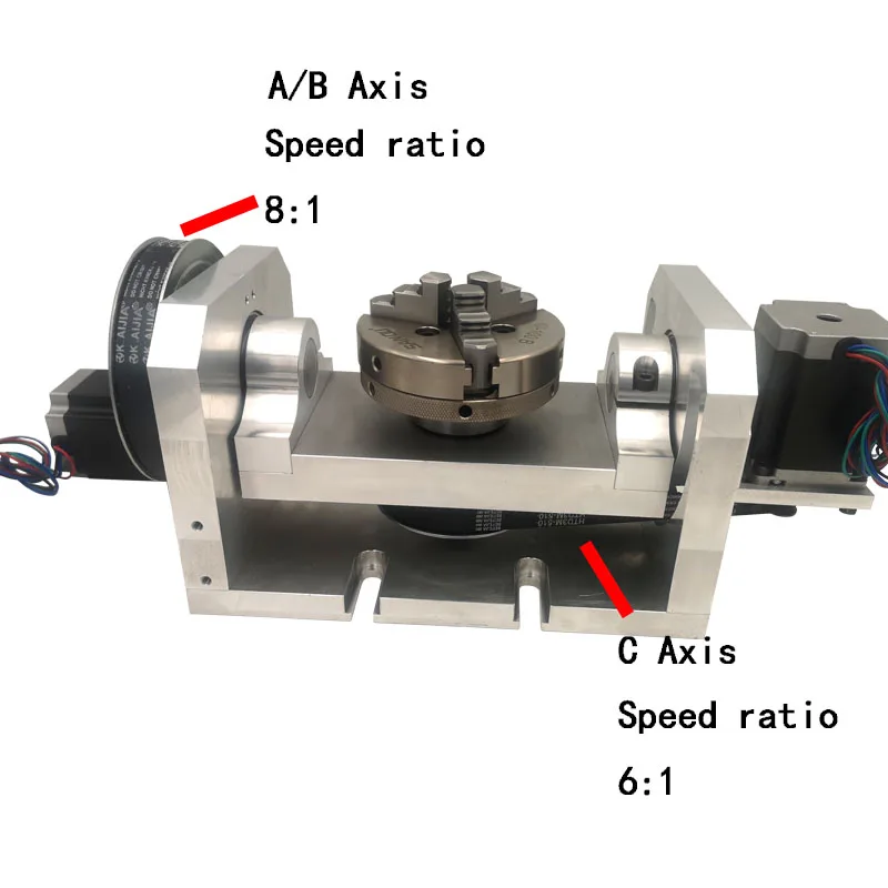 5th Axis CNC Carving Machine - High Precision & Productivity