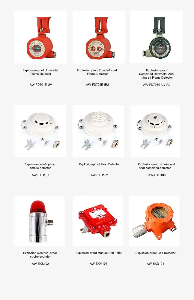 Explosion Proof Emergency Push Button - Fire Alarm System
