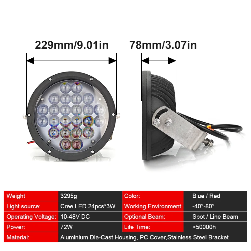 DC 10-48V Wetech Crane LED Warning Light Spot/Line Beam for Working ...