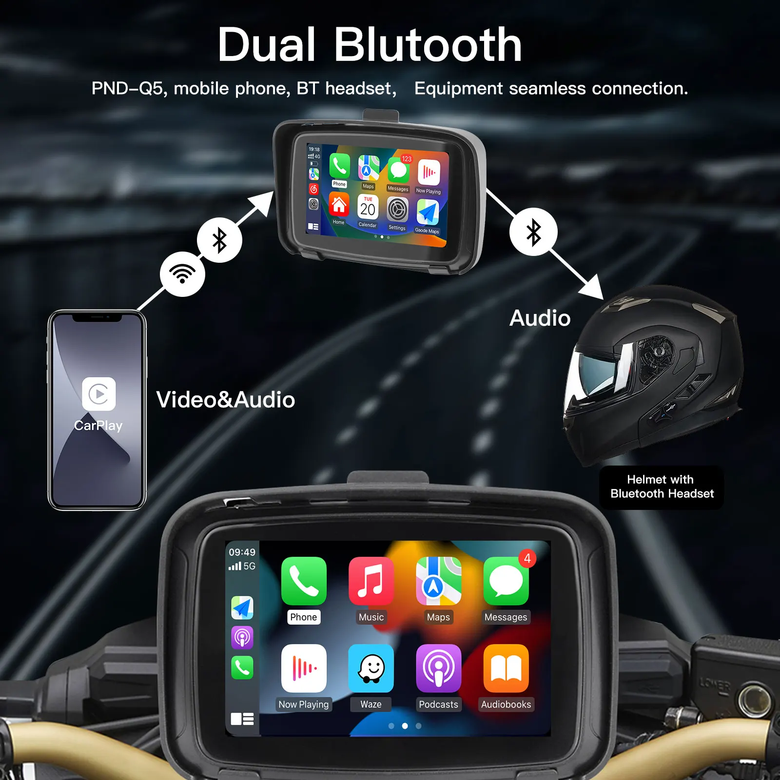 Autoabc 5 Inch Motorcycle Video Screen - Waterproof & Smart