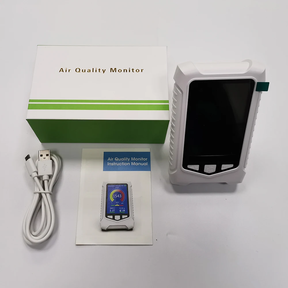 Cheap CO2 Gas Monitors - High Accuracy & Reliable Detection